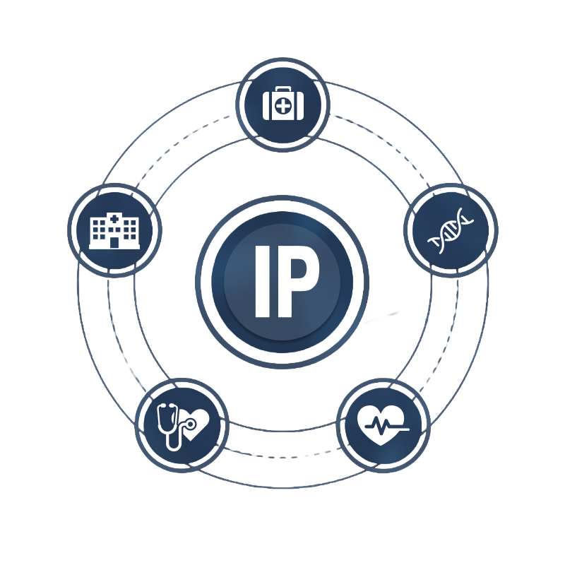 Healthcare | IP Pathways