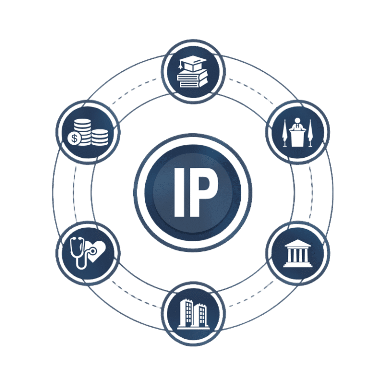 Industry Ip Pathways