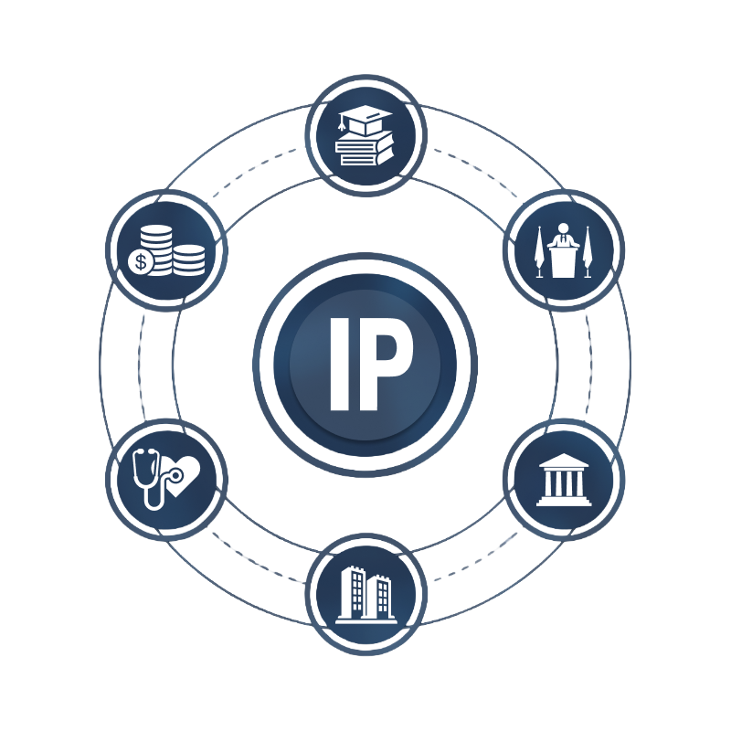 Industry Ip Pathways